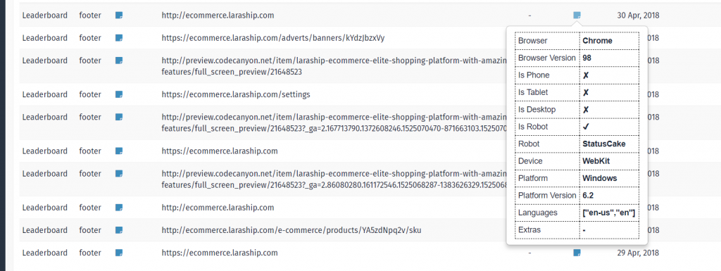 Laravel Advertisement Manager as zones, campaigns, advertisers, and ...