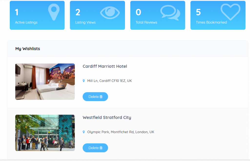 Laravel Directory By Laraship | A Complete Geo Listing Management