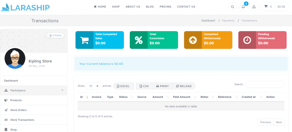 Laraship Laravel Marketplace - A Premium Multi Vendor eCommerce Store
