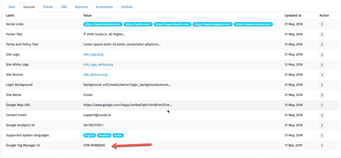 Google Enhanced eCommerce Tracking | Laraship