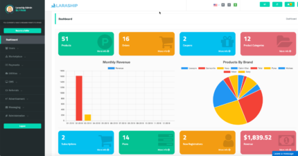 Marketplace Dragon Themes | Laraship