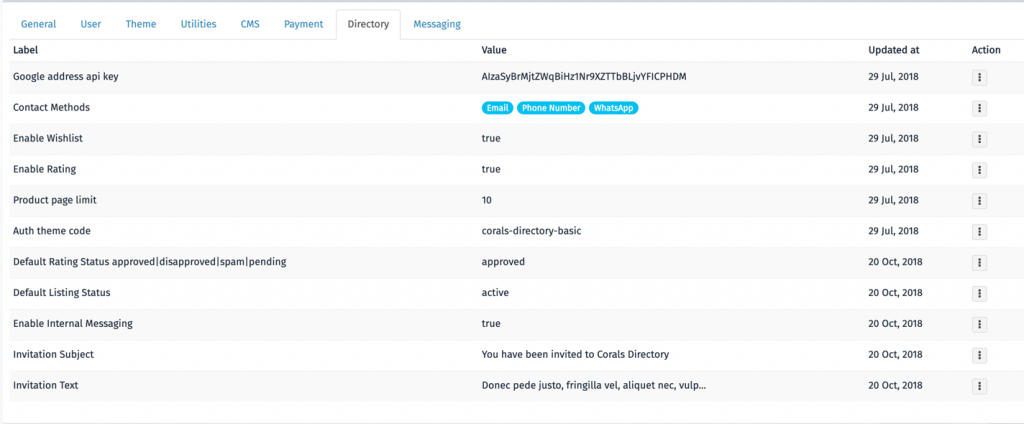 Directory Module | Laraship