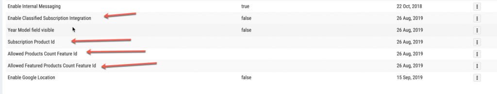 Subscription Integration | Laraship