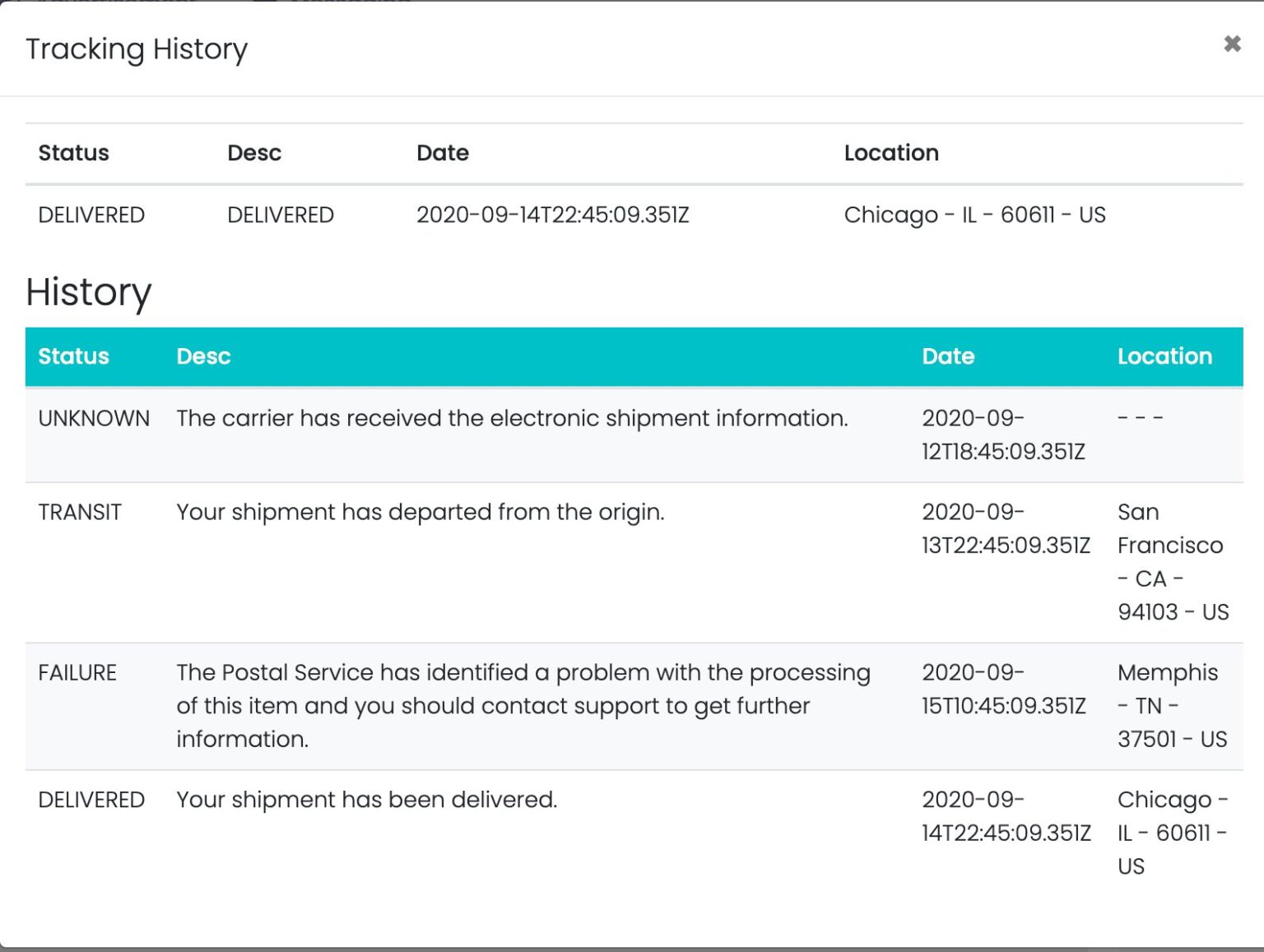 Shippo Setup | Laraship