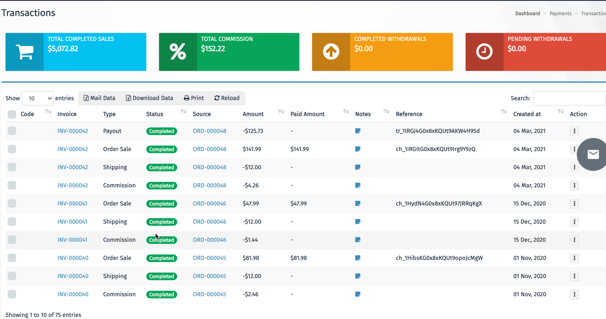 Payout Configuration | Laraship